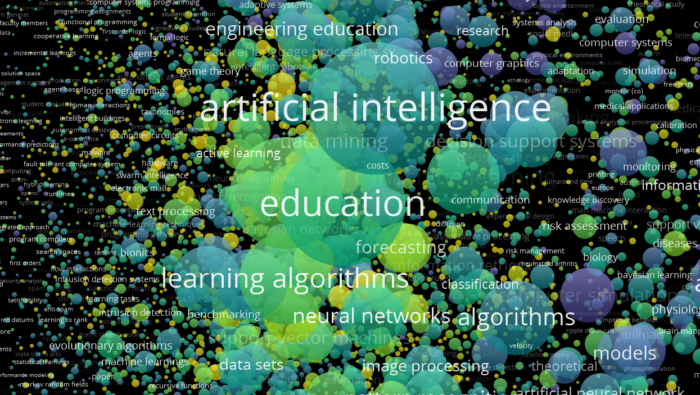 OII | Notes on Analytical Engineering: Software and method for ...