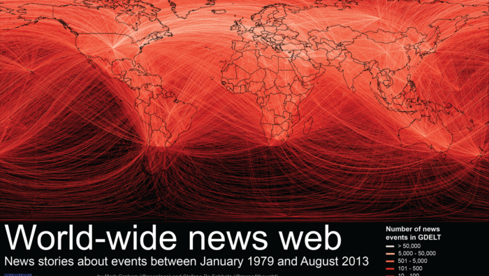 OII | World-wide News Web