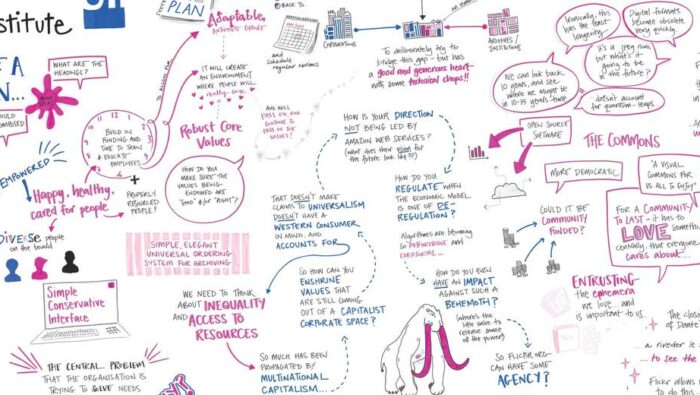 OII | OII researchers collaborate with Flickr Foundation to co-create ...